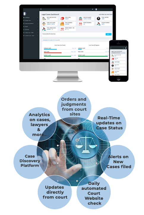 Cubictree Case Track | Your online case discovery platform